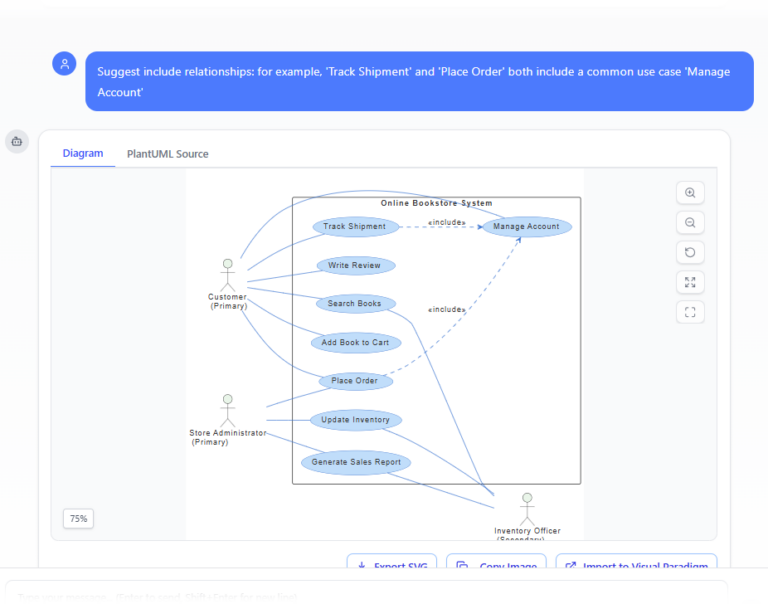 Iterative Use Case Refinement - Visual Paradigm Guides Simplified Chinese