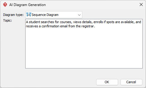 AI-UML-Generator-Grundlagen: Text zu Diagramm in Minuten