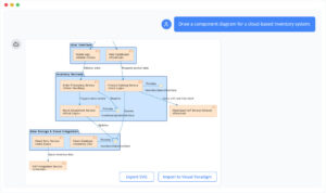 AI Diagram Generators – Visual Paradigm Ecosystem