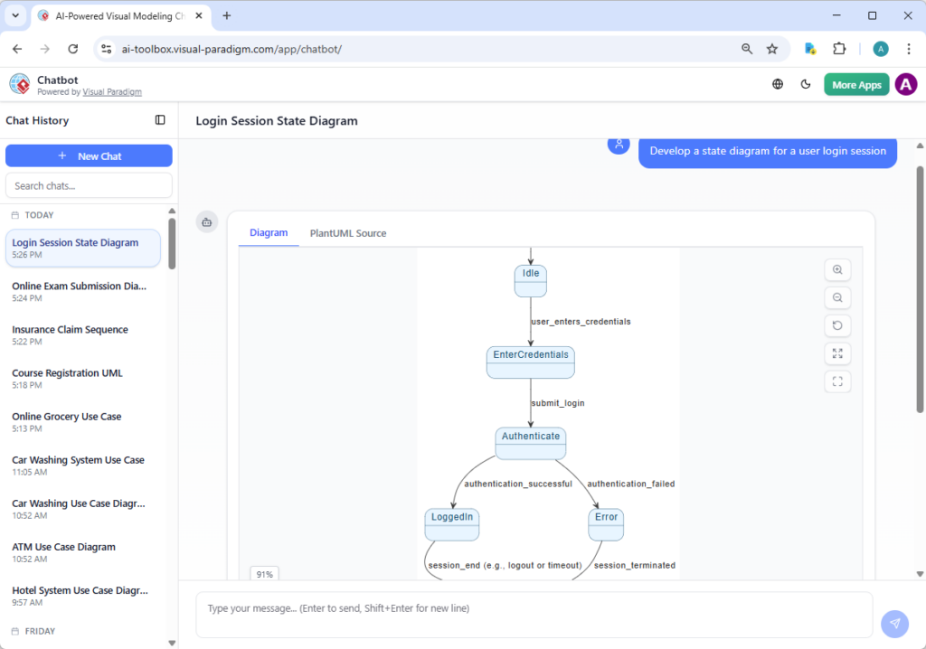 AI State Diagram Generator | Visual Paradigm AI