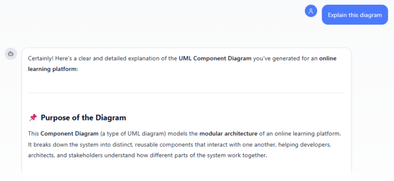 AI Component Diagram Generator | Visual Paradigm AI