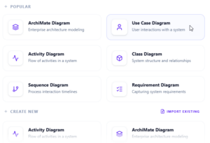 AI Use Case Diagram Generator | Visual Paradigm AI