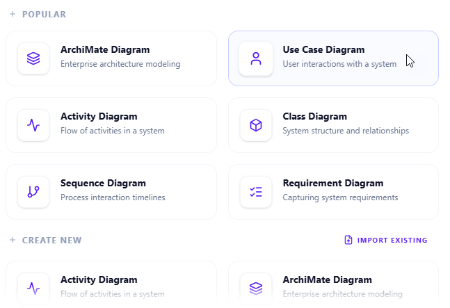AI Use Case Diagram Generator | Visual Paradigm AI