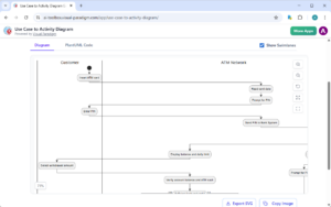 AI Use Case Diagram Generator | Visual Paradigm AI