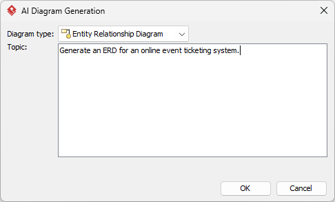 AI ERD Generator: Visual Paradigm AI