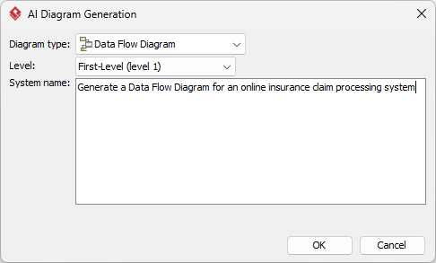 AI Data Flow Diagram Generator | Visual Paradigm AI