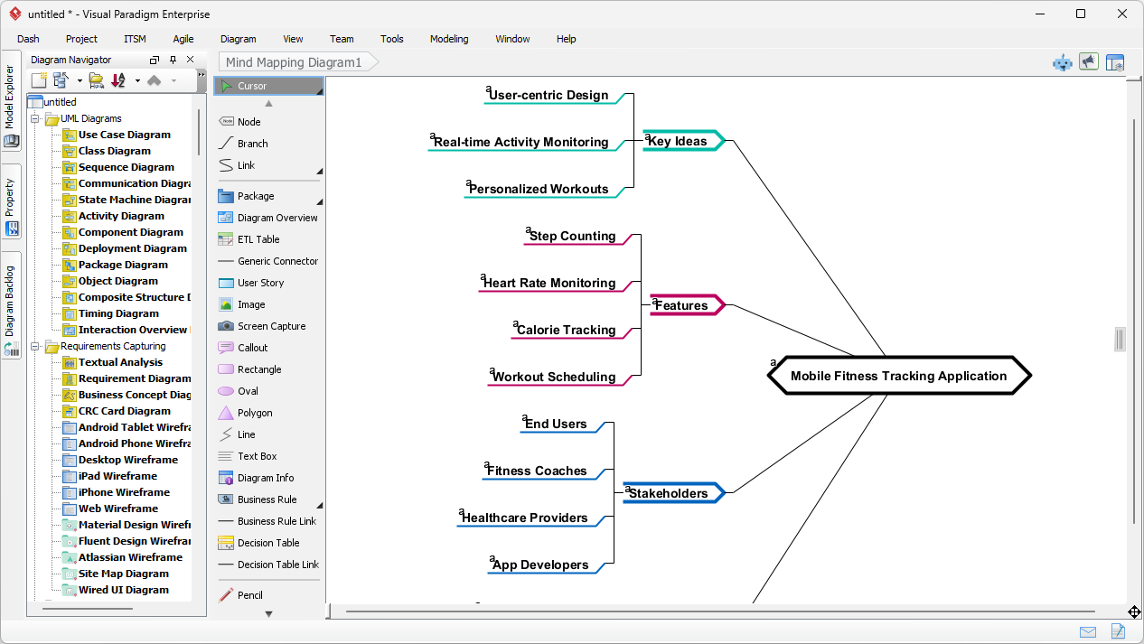 AI Mind Map Generator | Visual Paradigm AI