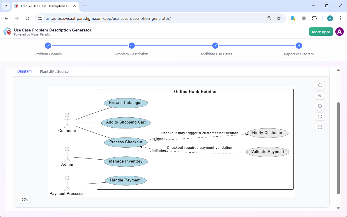 AI Use Case Diagram Generator: Streamline Workflows with Visual Paradigm