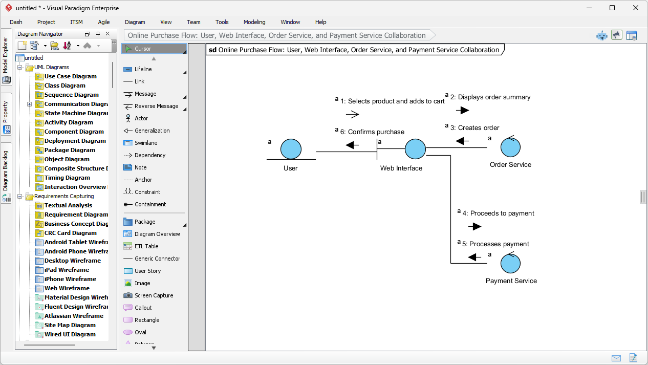 AI Communication Diagram Generator in Visual Paradigm