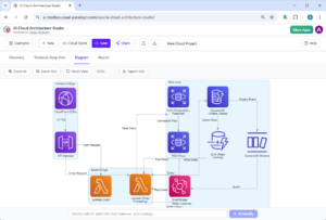 AI Azure Architecture Diagram Generator | Professional Azure Design Tool