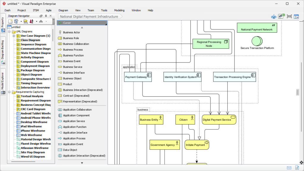 AI Diagram Generators – Visual Paradigm Ecosystem