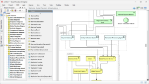 AI Diagram Generators – Visual Paradigm Ecosystem