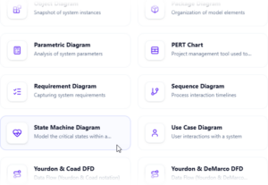 AI State Diagram Generator | Visual Paradigm AI